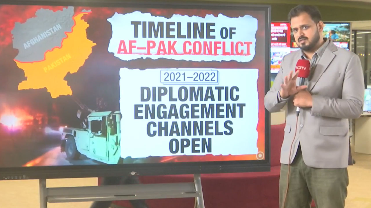 Afghanistan-Pakistan Standoff Deepens: A Timeline Of The Escalating ...