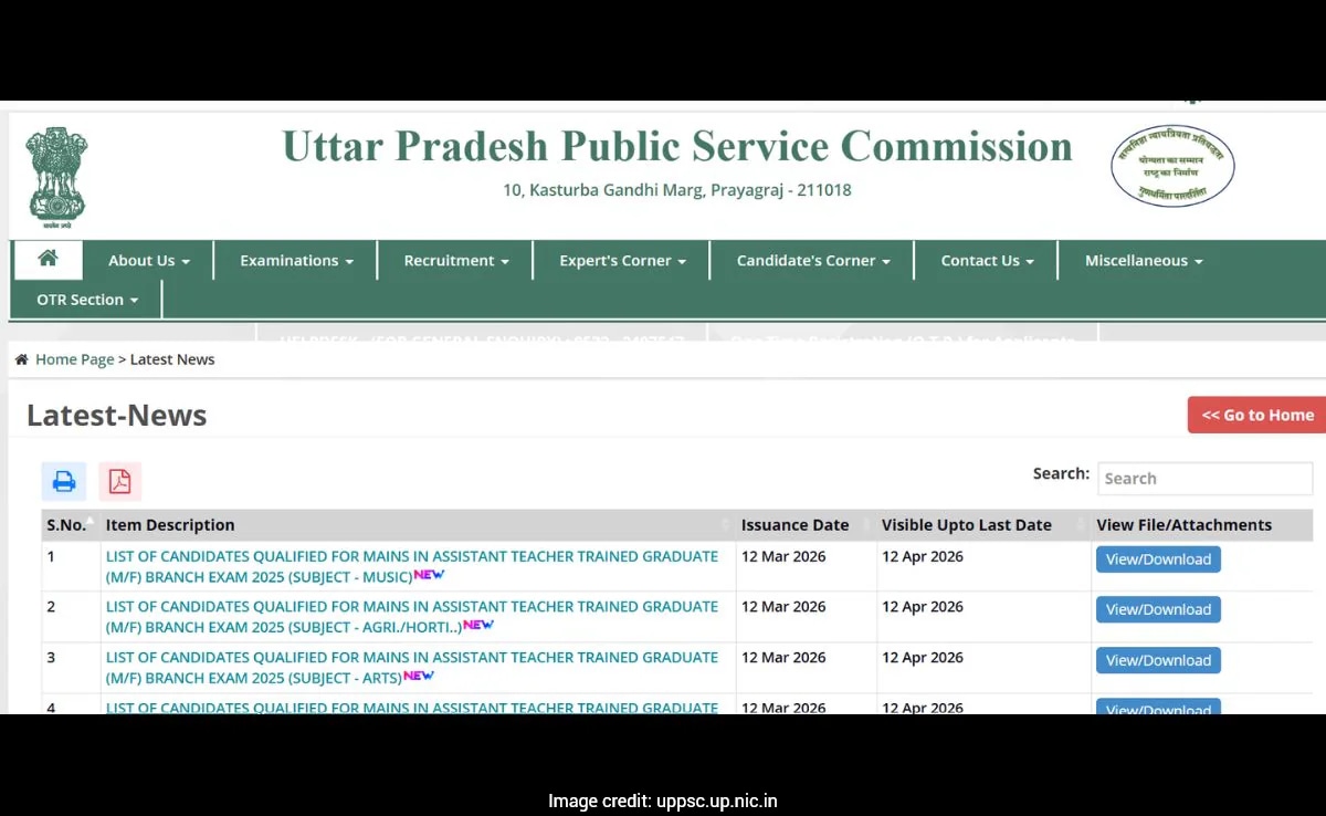 UPPSC Assistant Teacher TGT 2025 Result (OUT) LIVE: Direct Link To ...