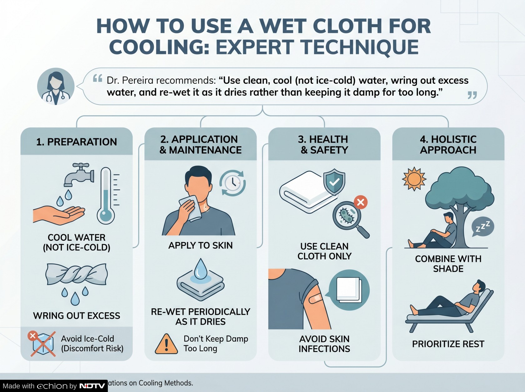 Does Wrapping A Wet Dupatta Or Cloth Around The Head Protect From ...