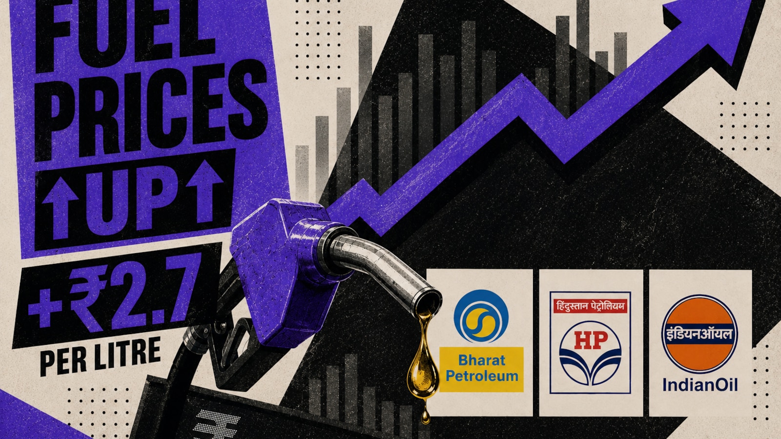 BPCL, HPCL And IOC Will Be Able To Cut Back On Half The Losses Through ...