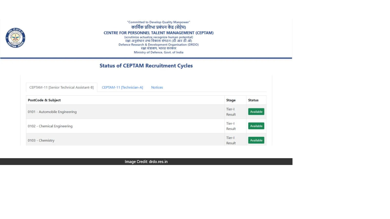DRDO CEPTAM 11 Result 2026 Released, Here's Direct Link To Download ...