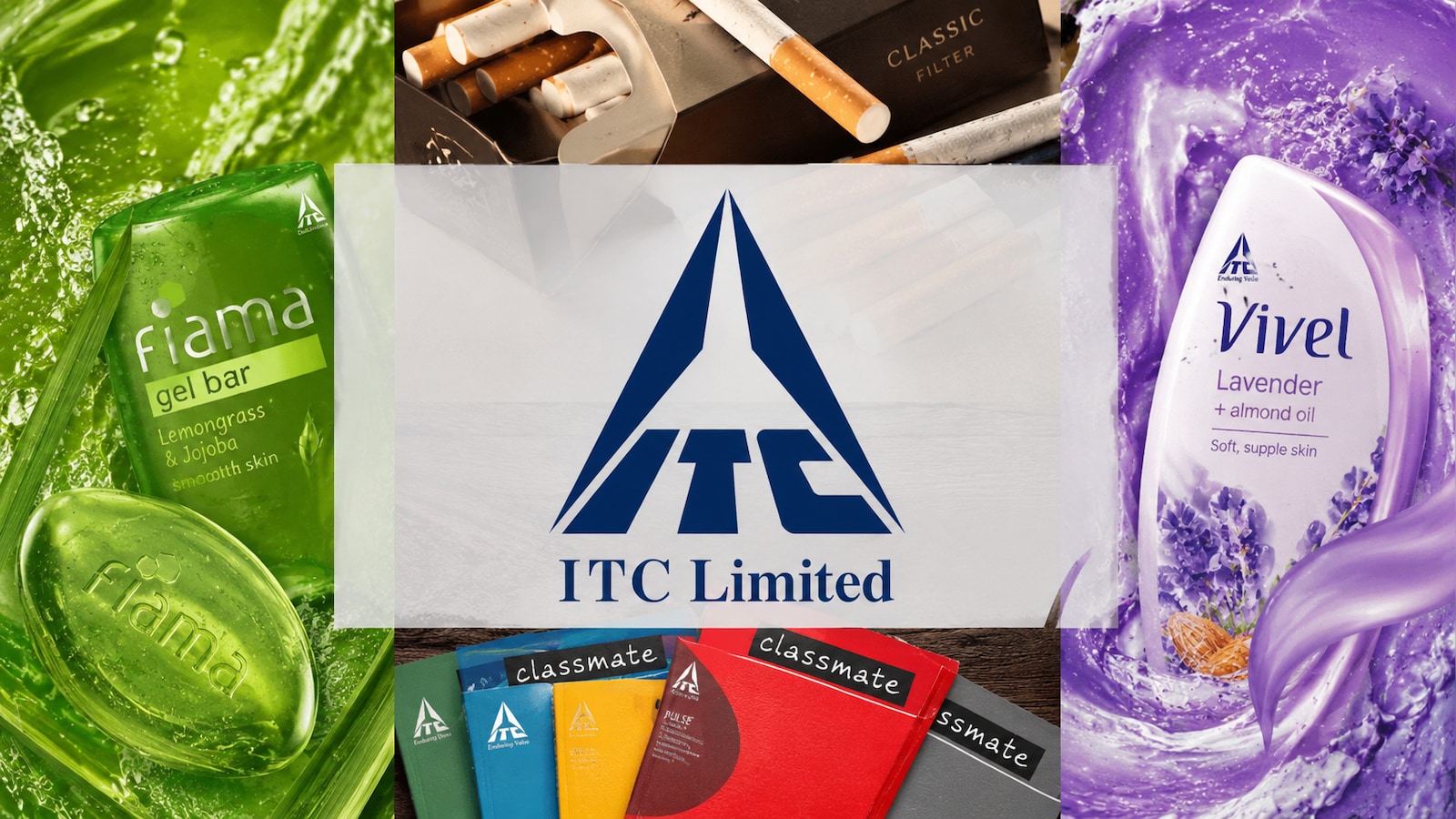 Tough Road Ahead For ITC? Jefferies Cuts Target Price After Q4 Result ...