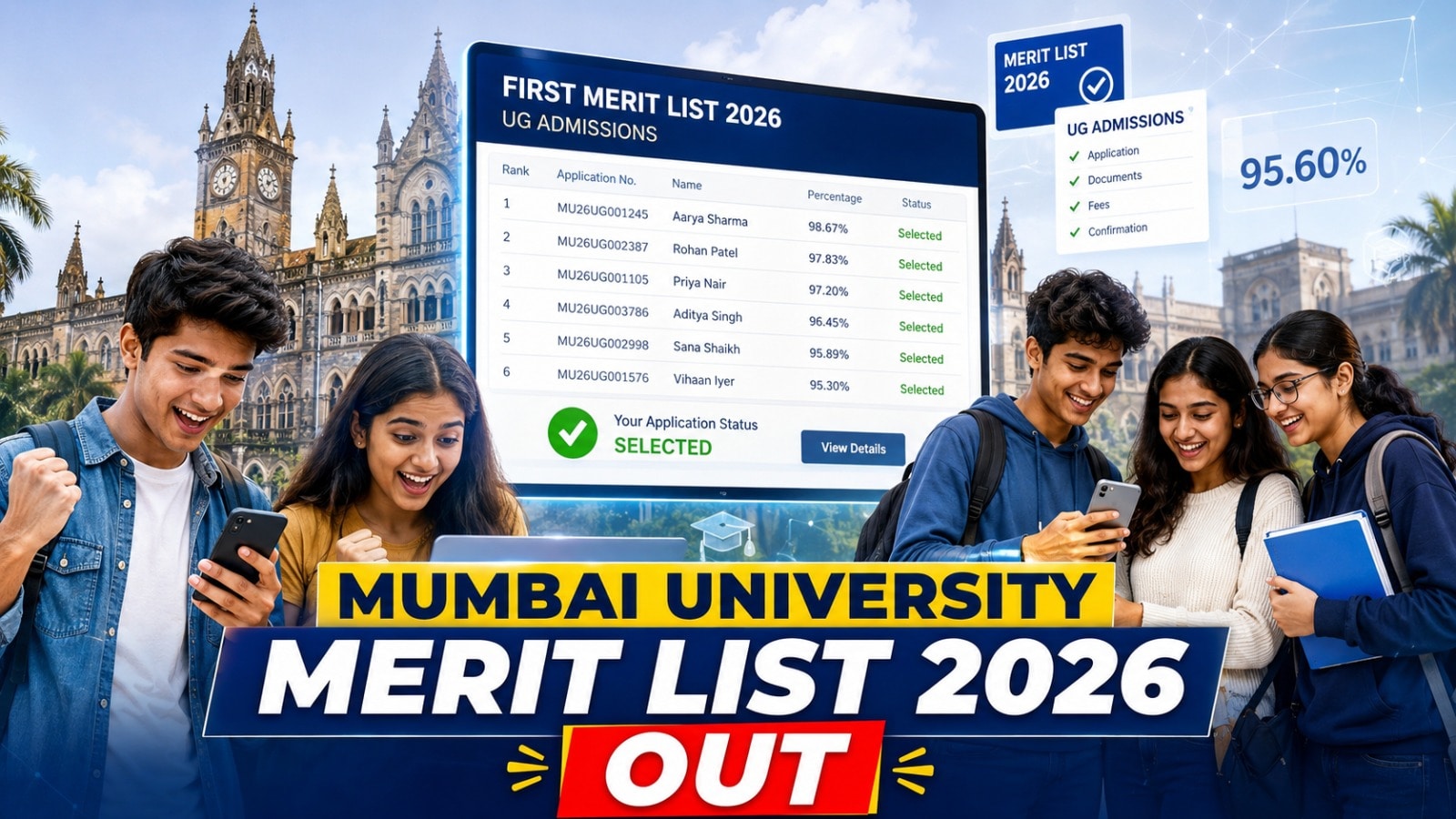 Mumbai University First Merit List 2026 Released; Check Mithibai ...