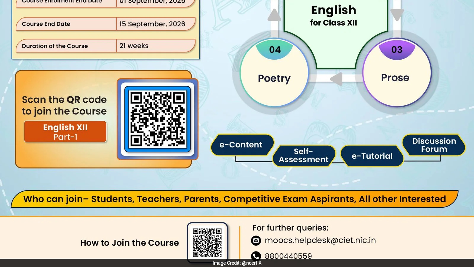 NCERT Offers Free Online English Course For Class 12 On SWAYAM; Check ...