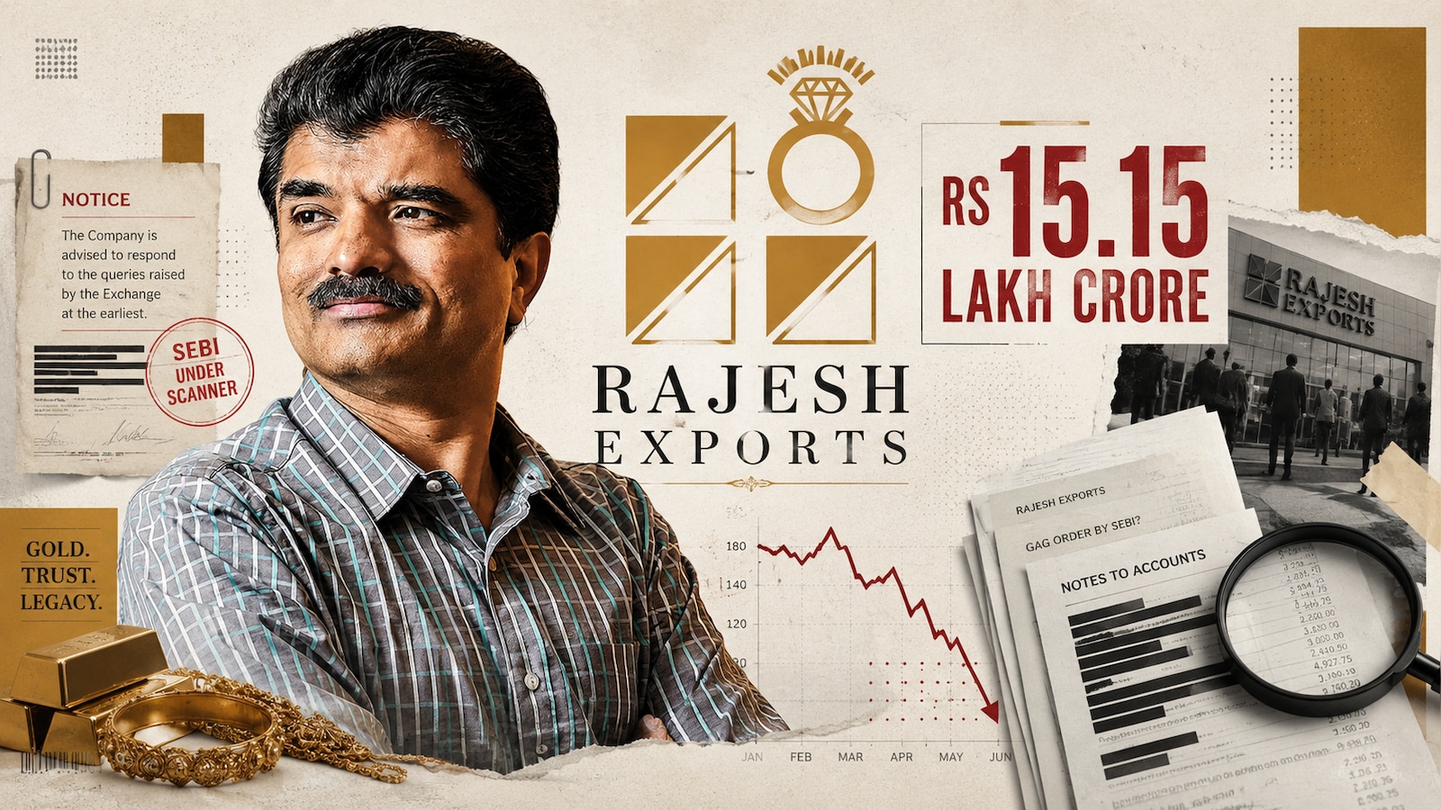 Exclusive: Rajesh Exports Chief Evades Questions Of Irregularities ...