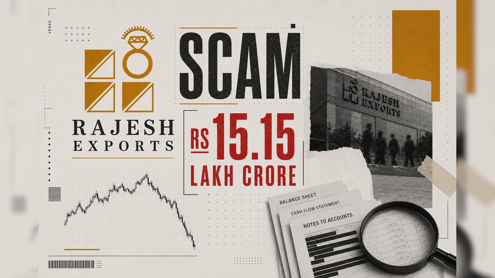LIC-Held, Canara Bank-Backed Rajesh Exports Faces Insolvency Petition ...