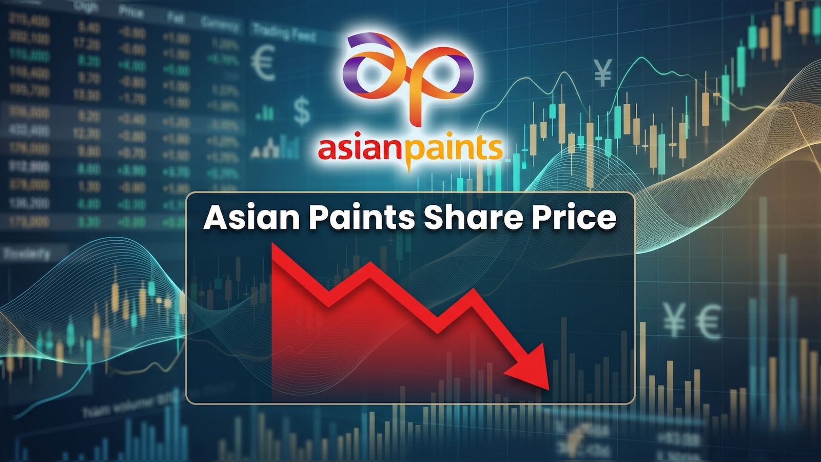 Asian Paints Share Price Dips 4% In Early Trade Despite Strong Q4 ...