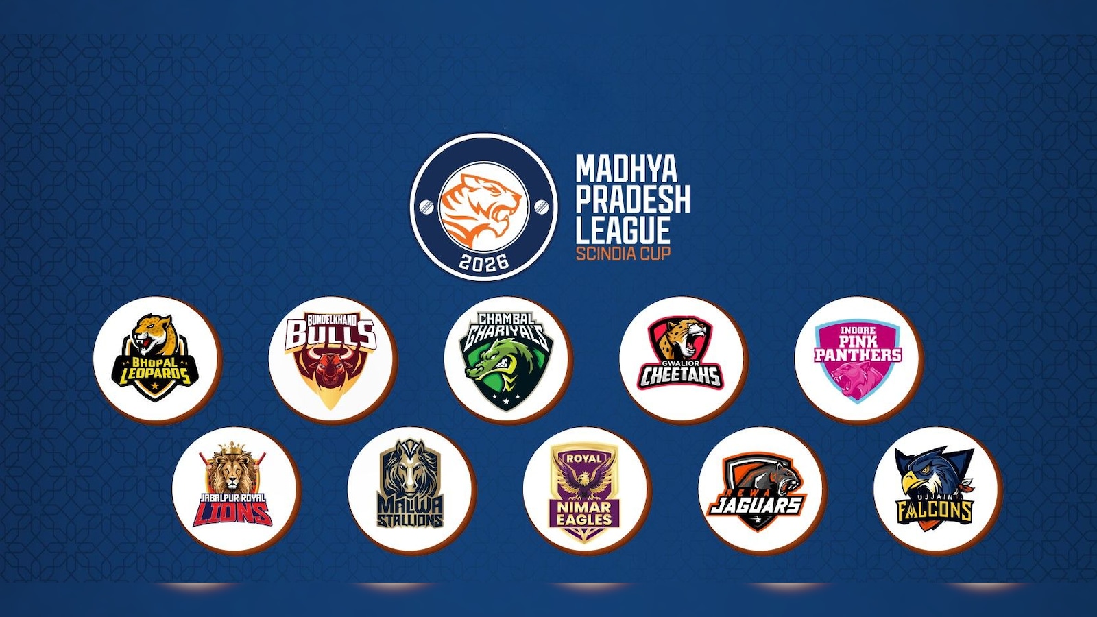 Madhya Pradesh League 2026: Full Schedule, Live Streaming & Telecast ...