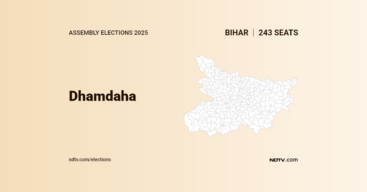 Live: Dhamdaha Election Results 2025 | Bihar Election Results ...