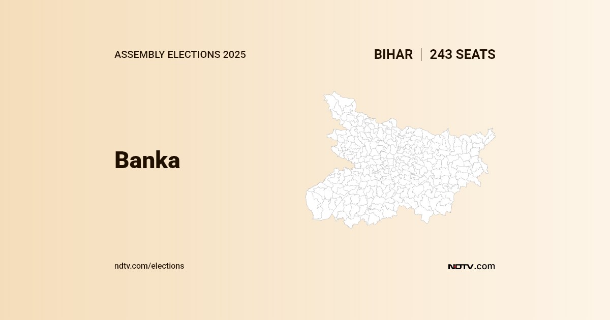 Banka Election Results 2025 | Bihar Election Results | Elections 2025