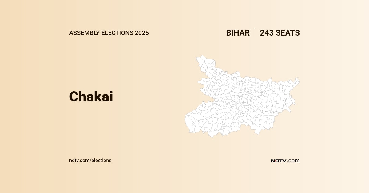 Chakai Election Results 2025 | Bihar Election Results | Elections 2025