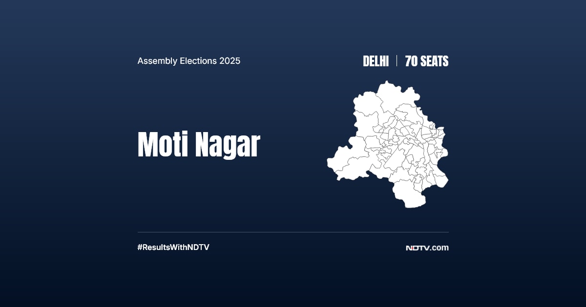 Moti Nagar Election Results 2025 | Delhi Election Results | Elections ...