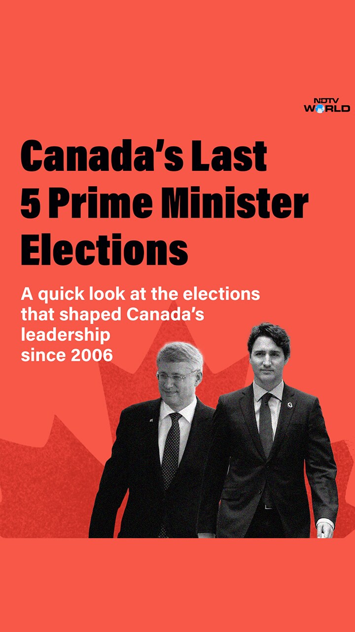 Canada's Last 5 Prime Minister Elections