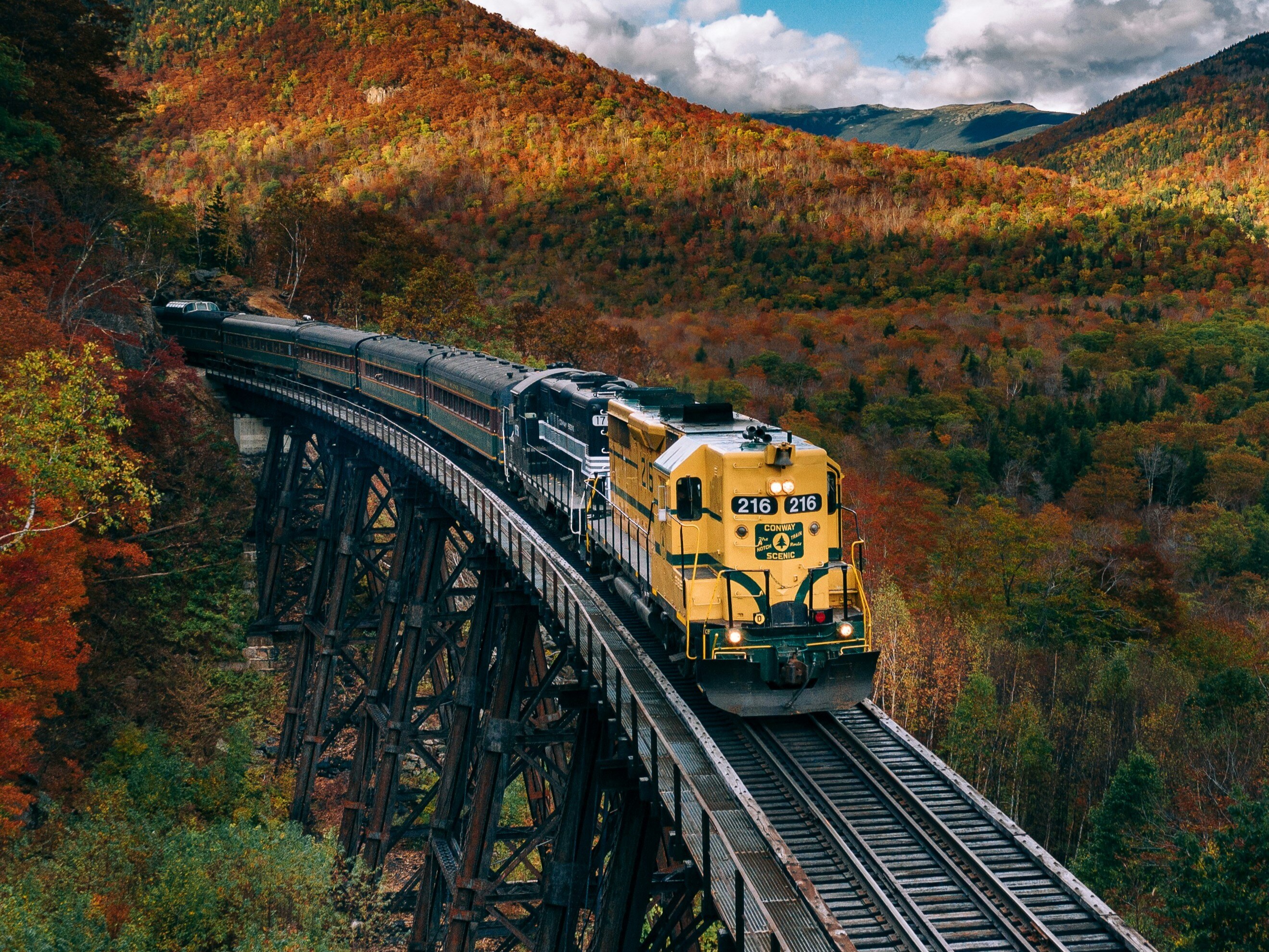 Countries Without Railway Network