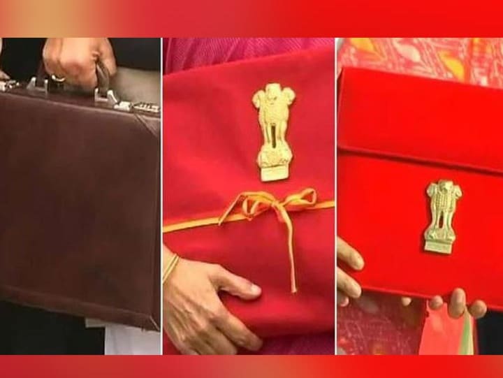 Evolution Of India's Budget Case