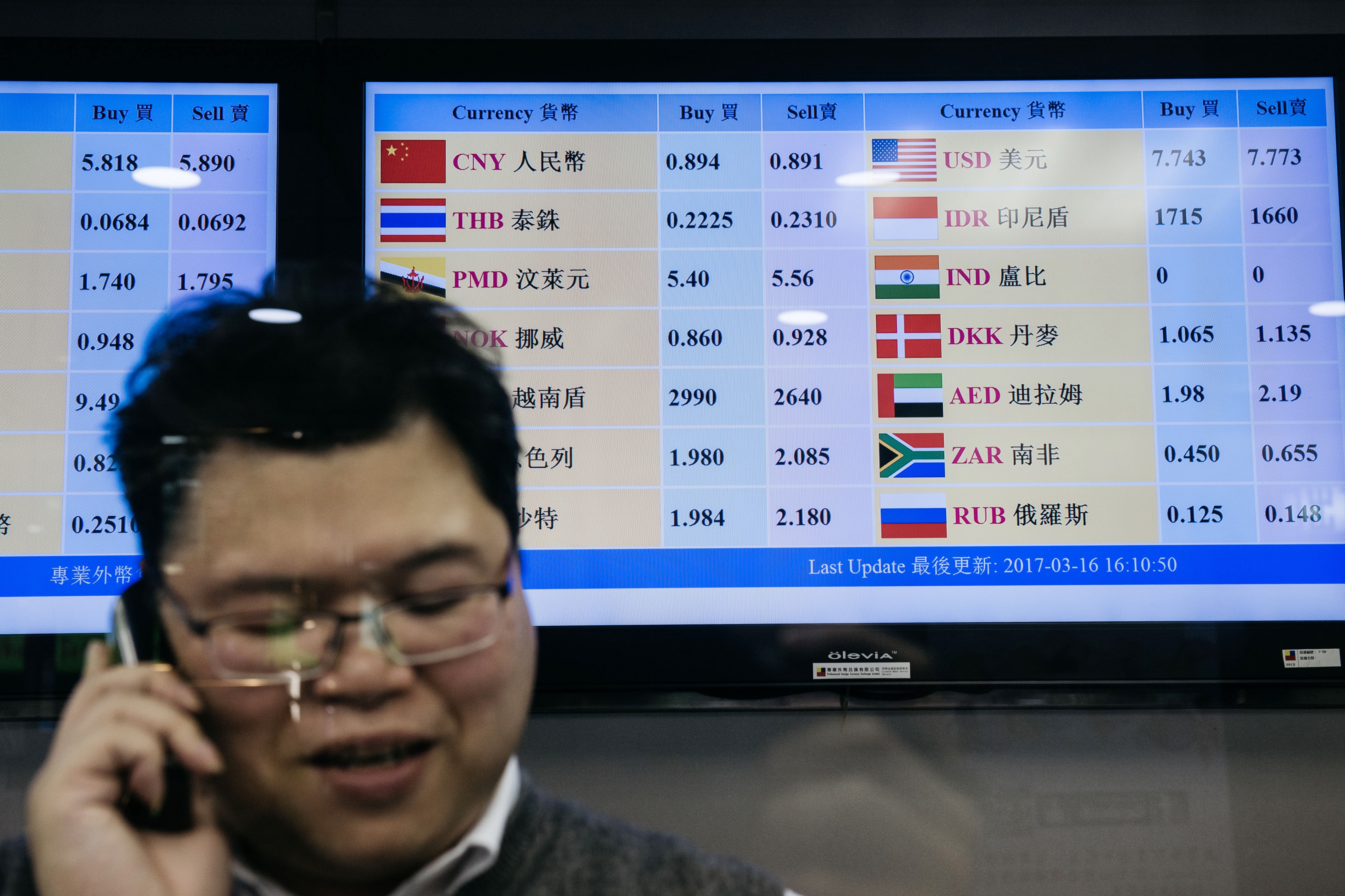 Currency Traders Punish Emerging-Market Rates Impatience