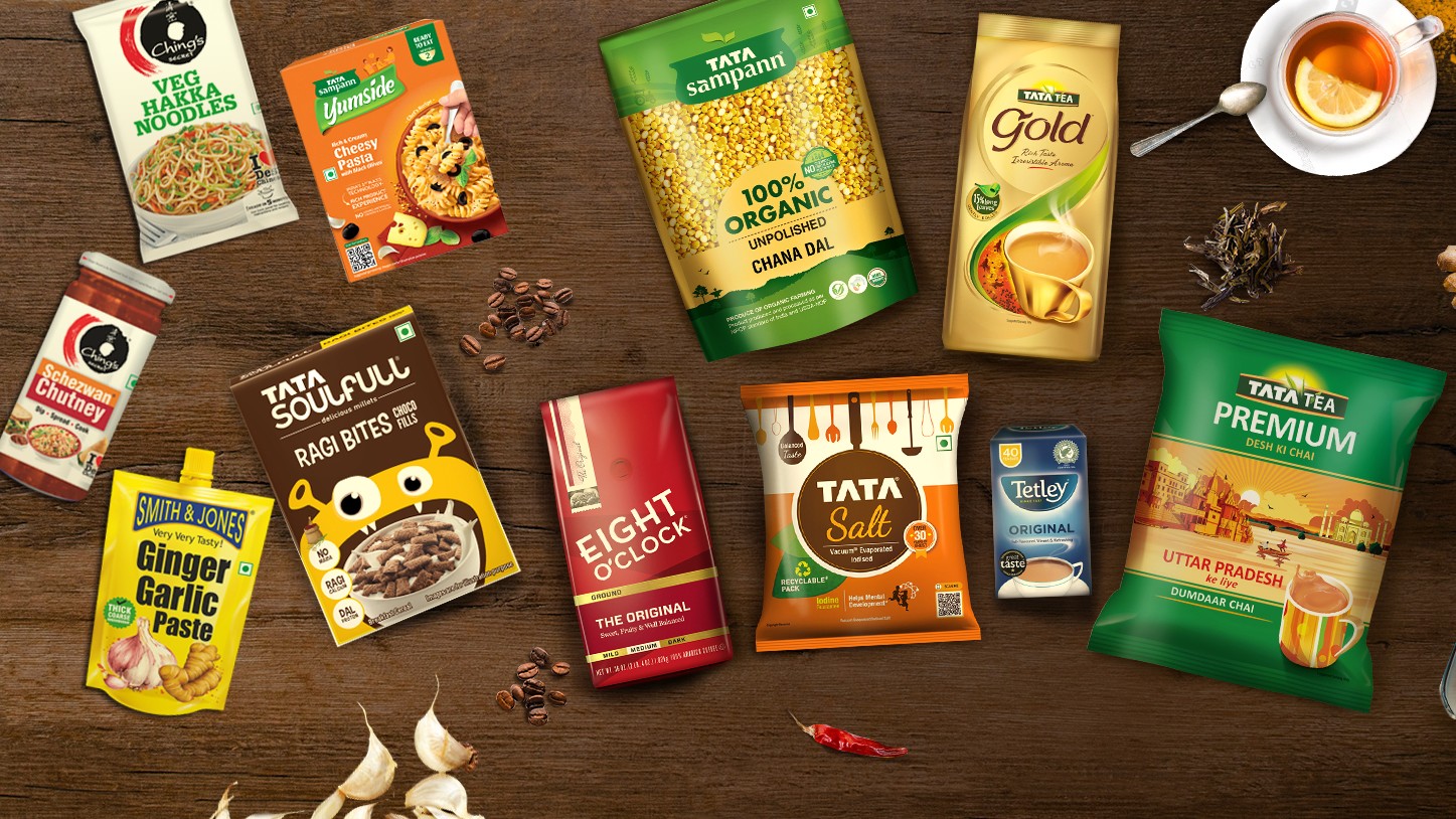 Tata Consumer Products Q2 Results: Profit Beats Estimates Despite Flat ...