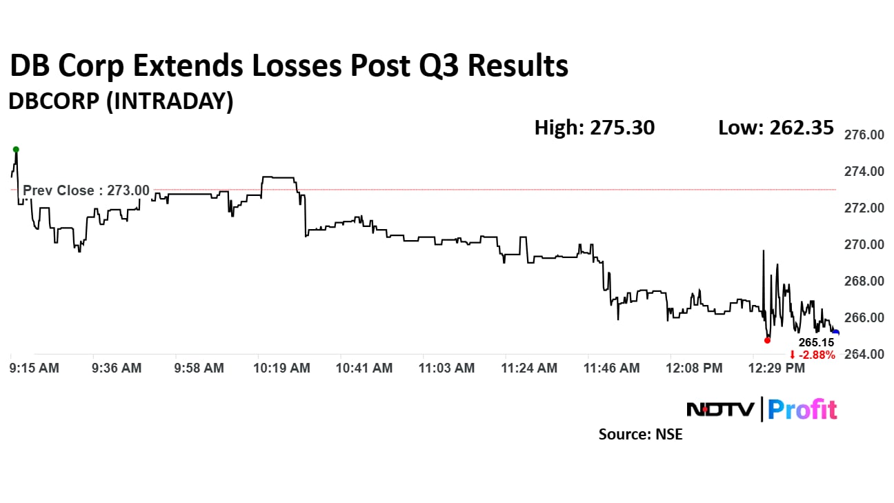 Q3 Results Updates: Reliance Industries Profit Rises 14%; Jio, Retail ...