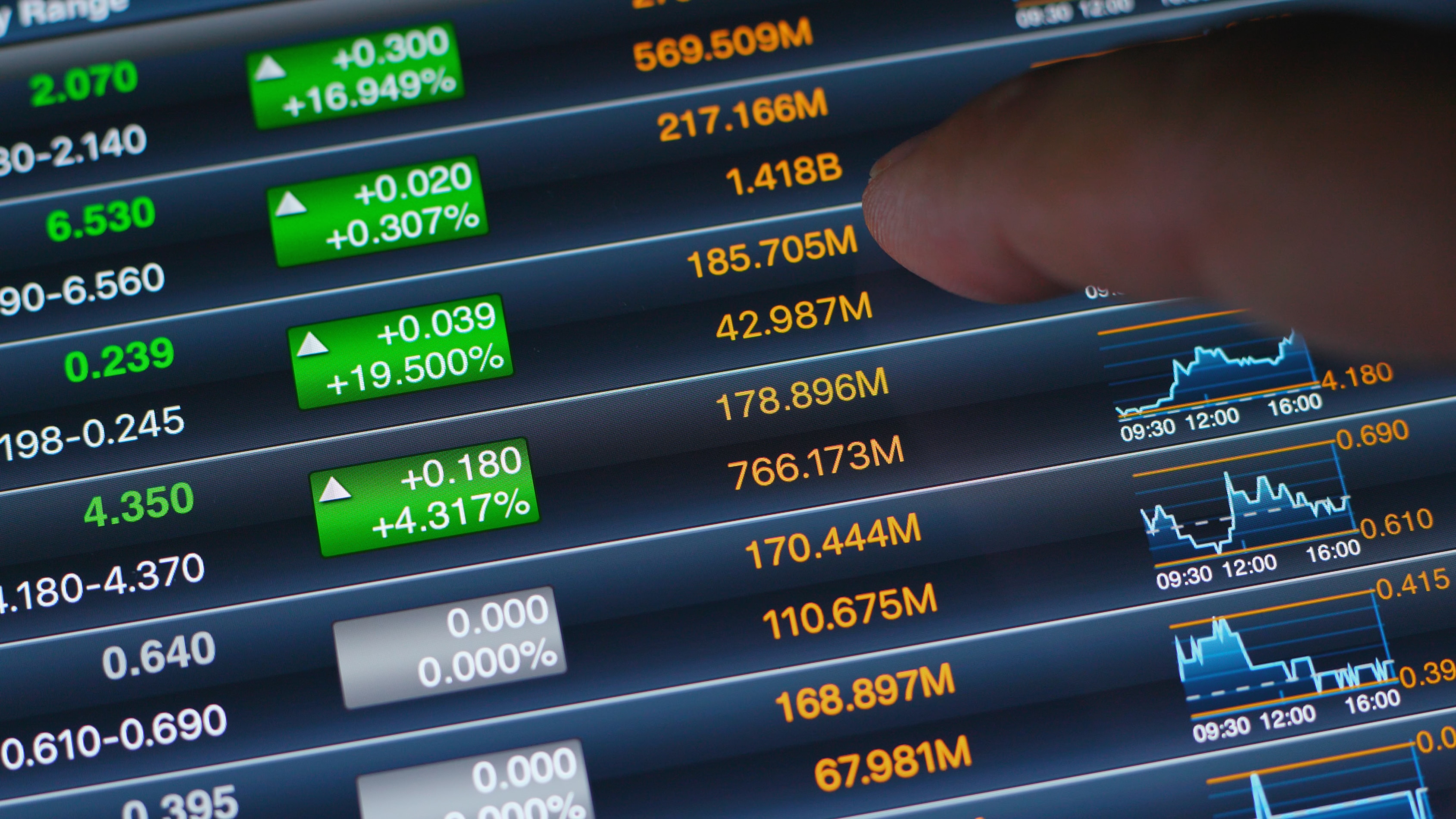 Q4 Earnings Impact: Persistent Systems, Thyrocare Rise; Tata Consumer ...