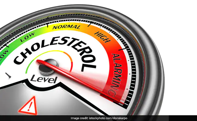 Cholesterol Chart